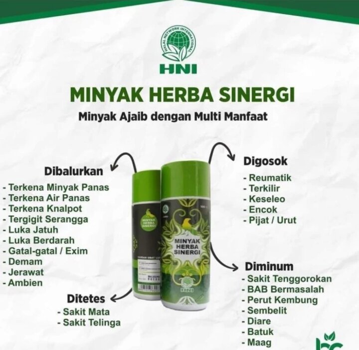 Minyak Herba Sinergi MHS Original | Lazada Indonesia