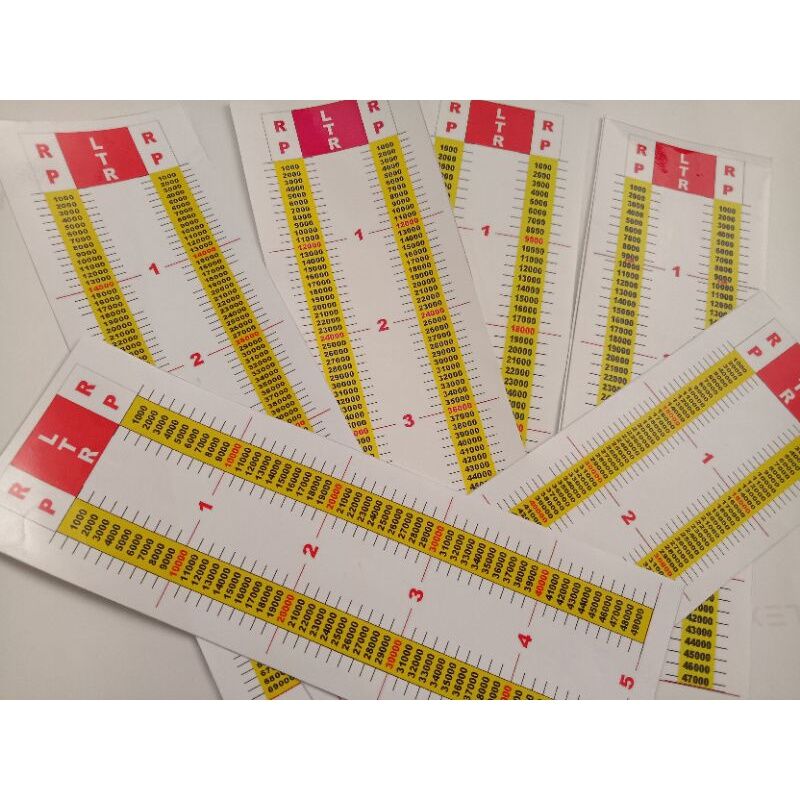 STIKER PERTAMINI MANUAL ENGKOL STICKER ANGKA LITER POM MINI MANUAL ...