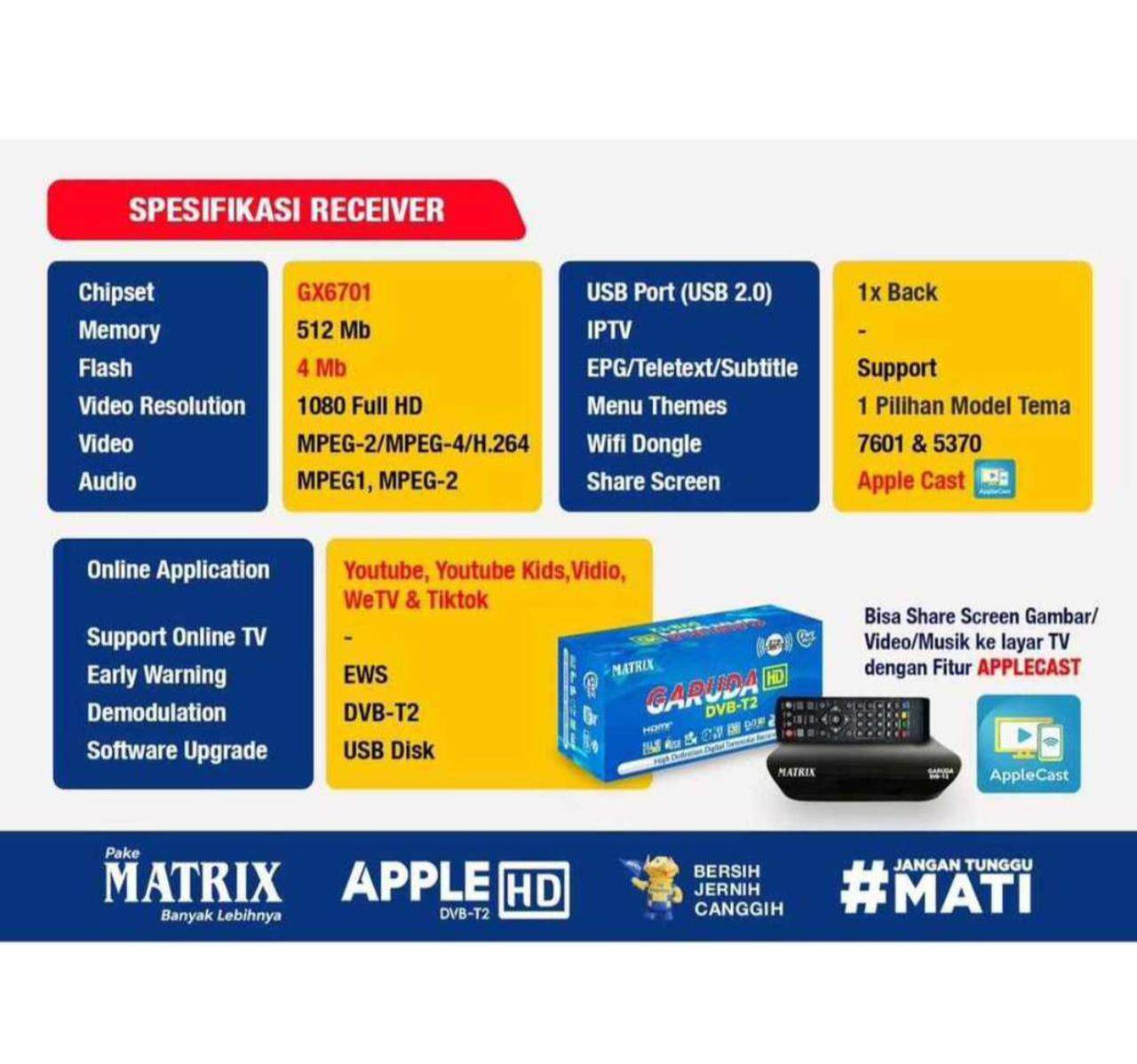 Set Top Box Received STB DVB T2 Matrix Garuda HD GARANSI RESMI (READY ...
