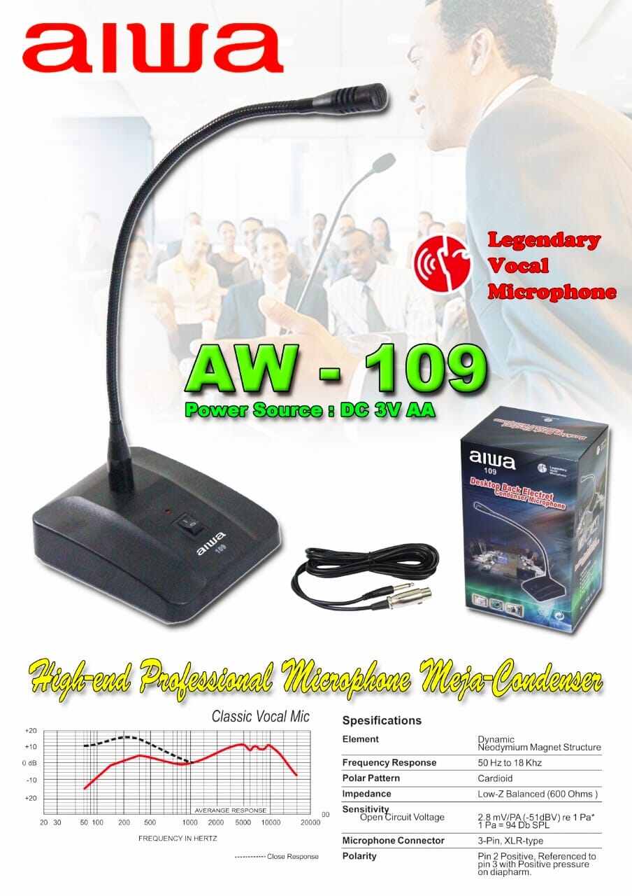 mic meja aiwa aw 109 microphone podium mikropon rapat mic dpr pakai ...