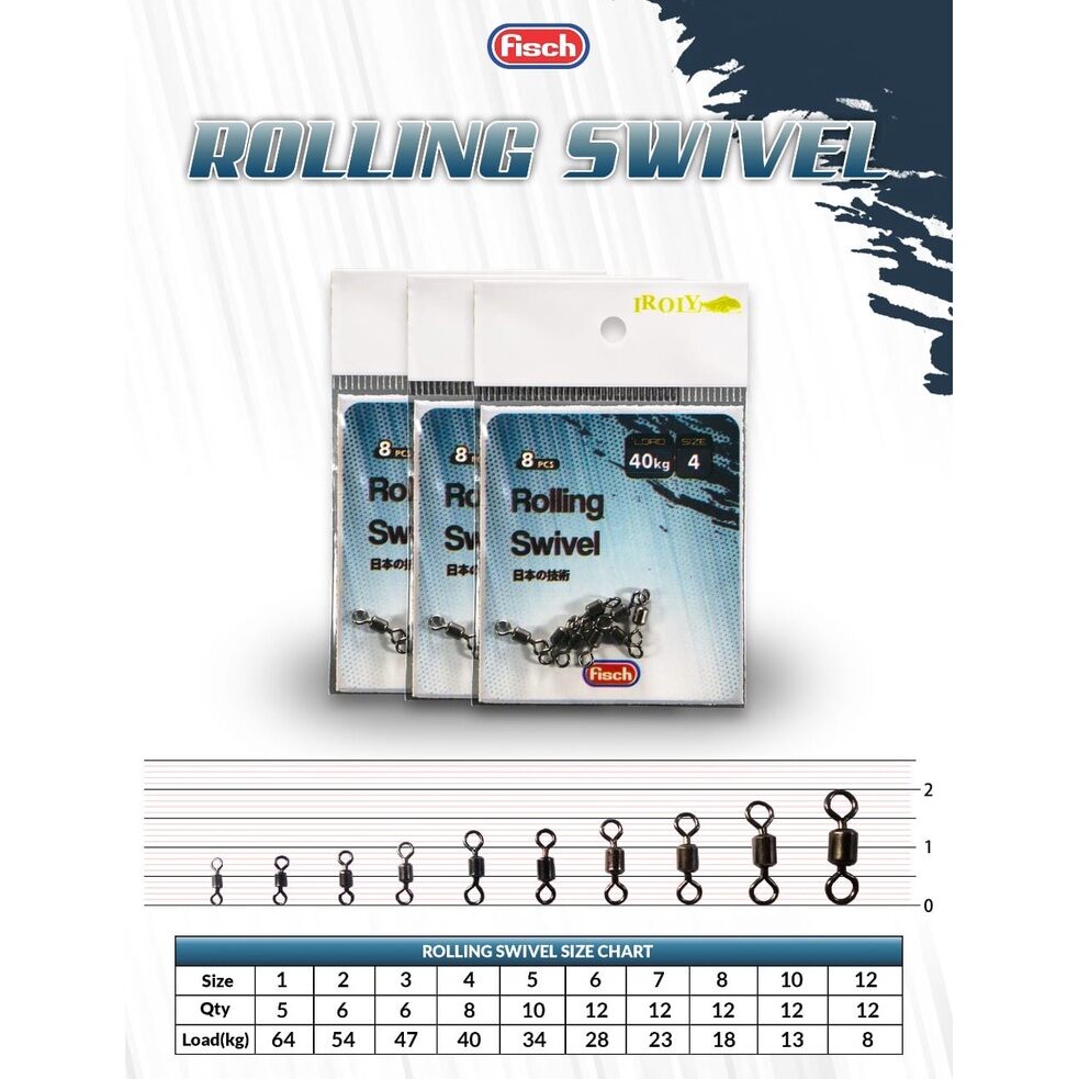 ROLLING SWIVEL IROLY Spek Komplit Kili Kili Pancing | Lazada Indonesia
