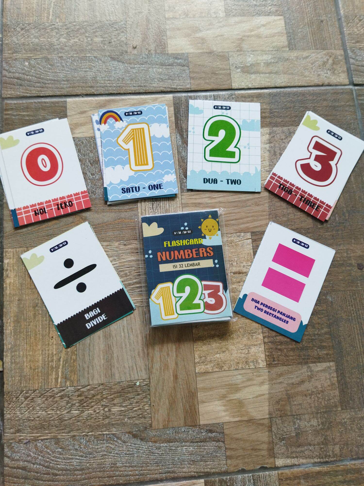 Flashcard Number - Flashcard Angka Kartu Belajar Angka Edukasi Tanda ...