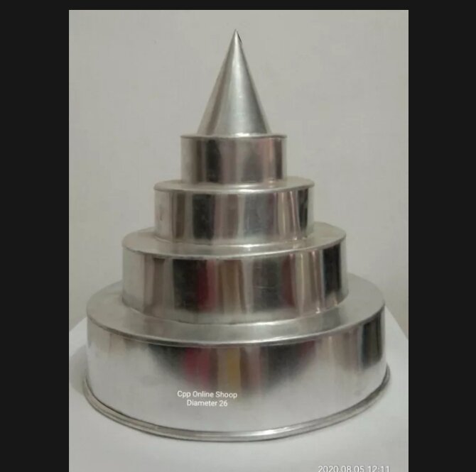 cetak tumpeng bulat ukuran 24 | Lazada Indonesia