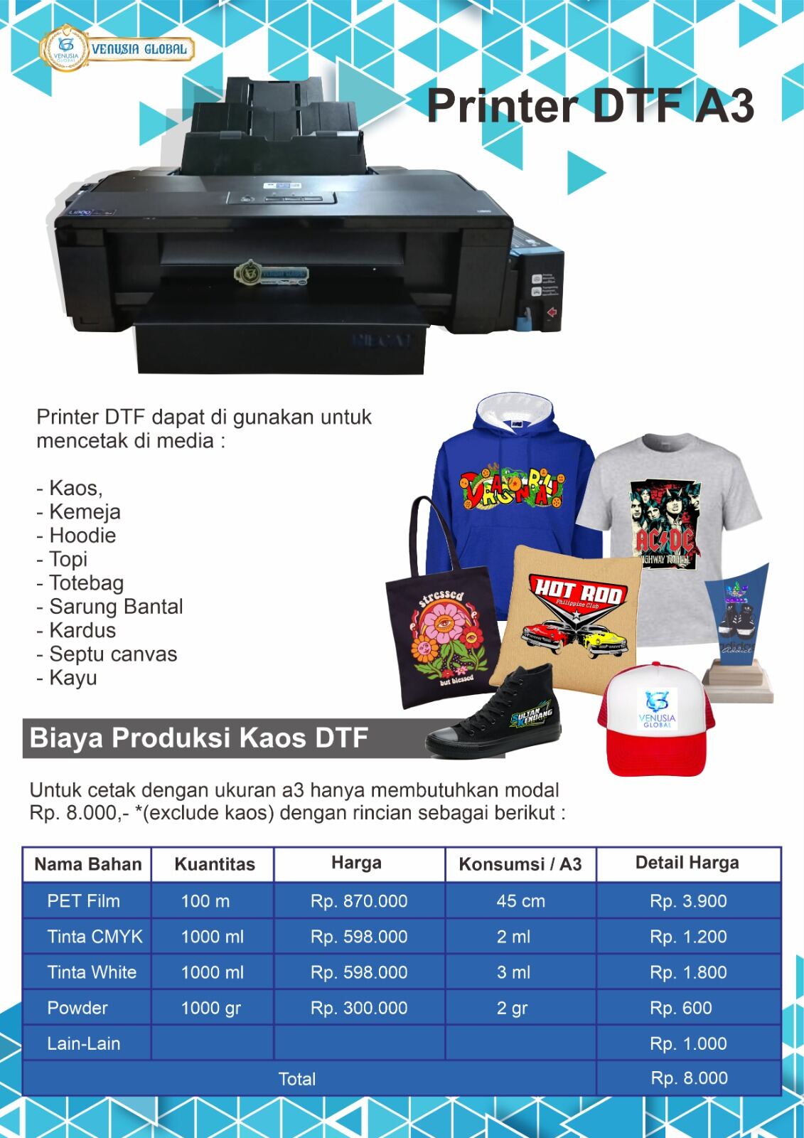 Printer Sablon Kaos Digital DTF | Printer Dekstop DTF A3 CMYK-WW | Lazada Indonesia