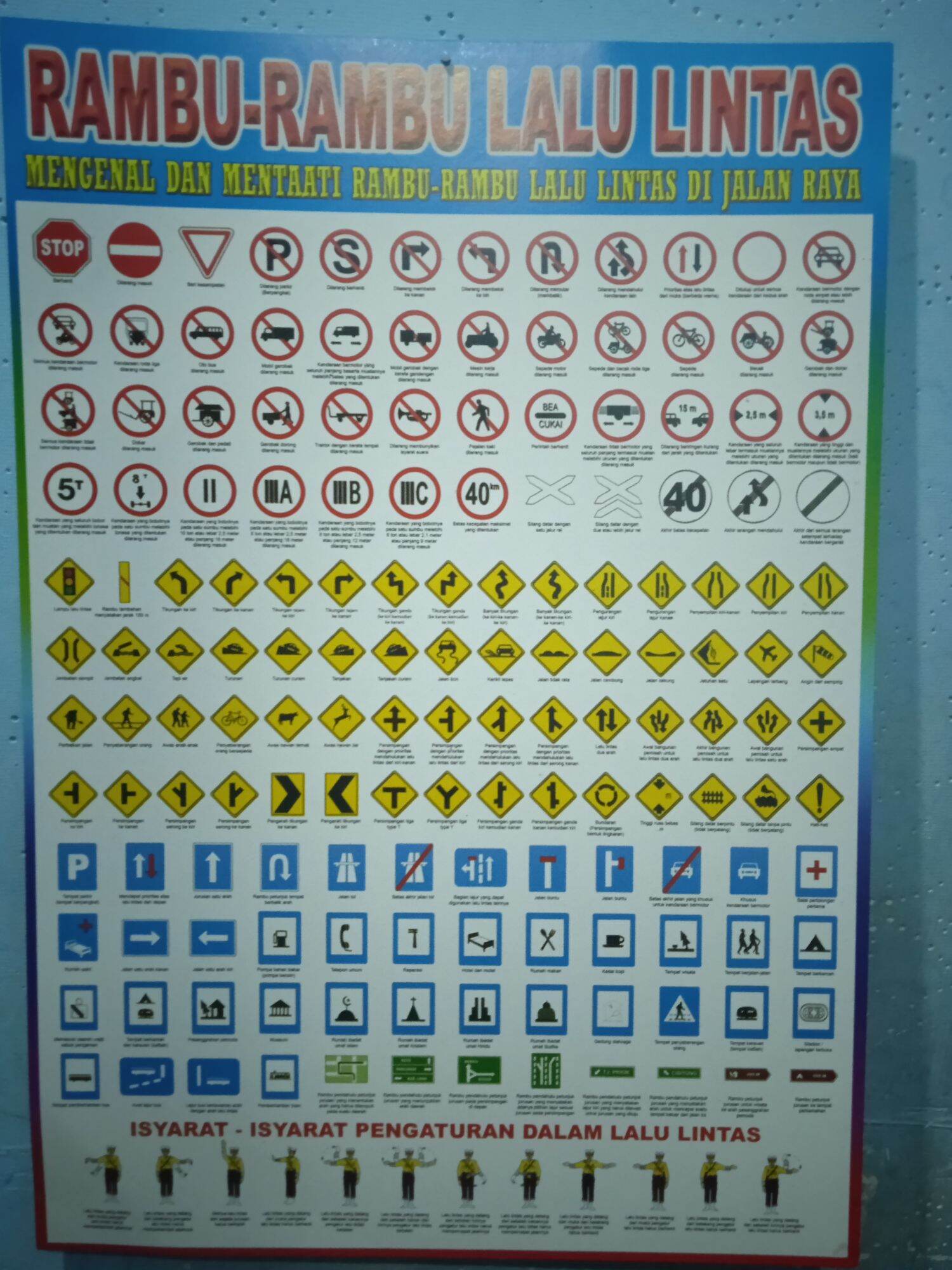 Poster Belajar Mengenal Rambu - Rambu Lalu Lintas Mengenal Dan Mentaati ...