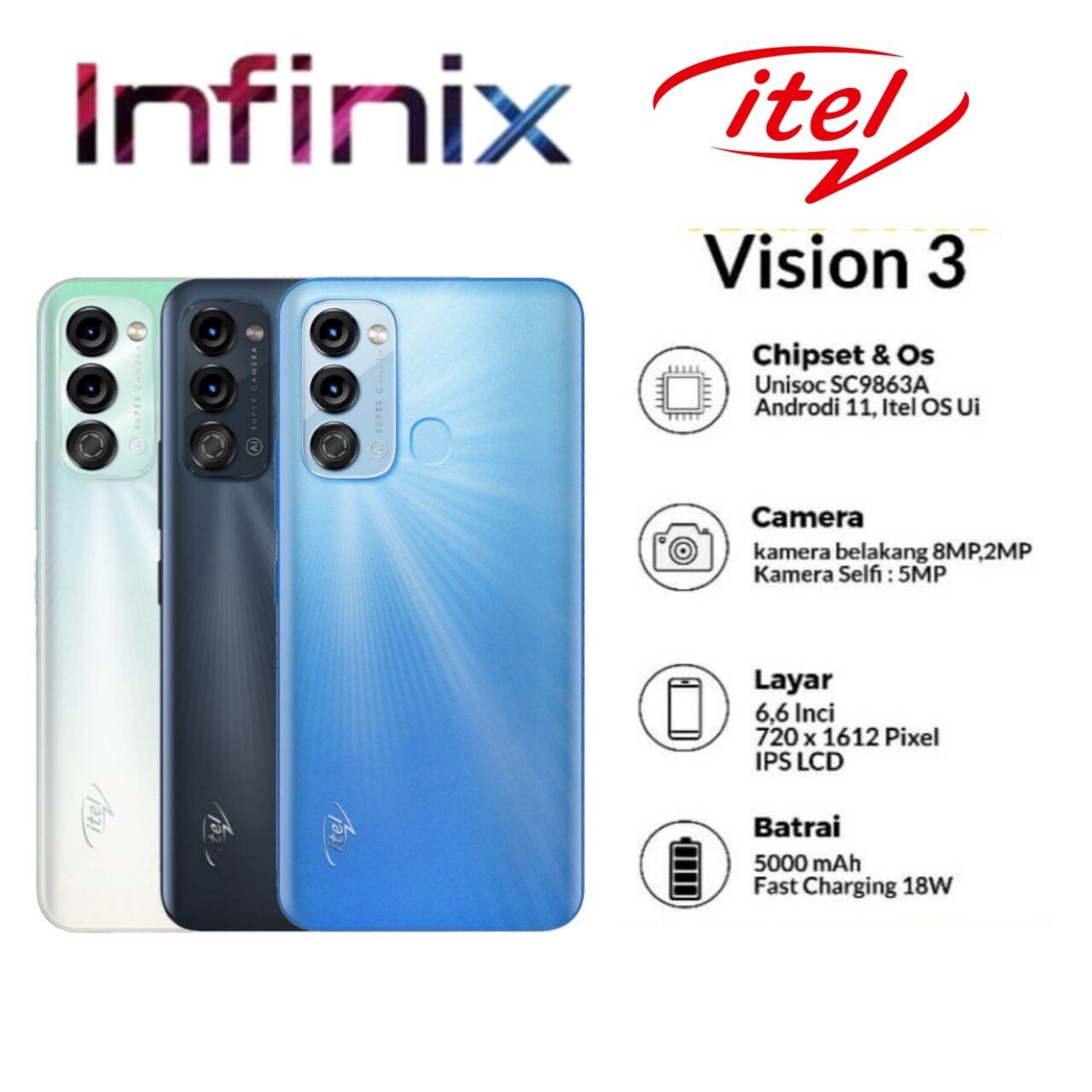 ITEL VISION 1 Pro , A49 A26 , Vision 3 | ORIGINAL GARANSI 1TAHUN ...