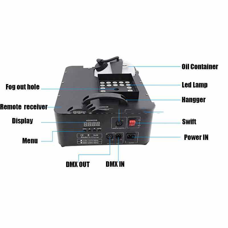 Mesin Pembuat Asap Kabut Sistem Fogger Panggung Stage DMX512 1500W with ...