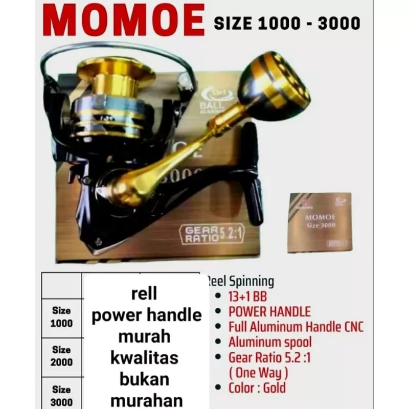 Rell power handle Fukushima momoe | Lazada Indonesia