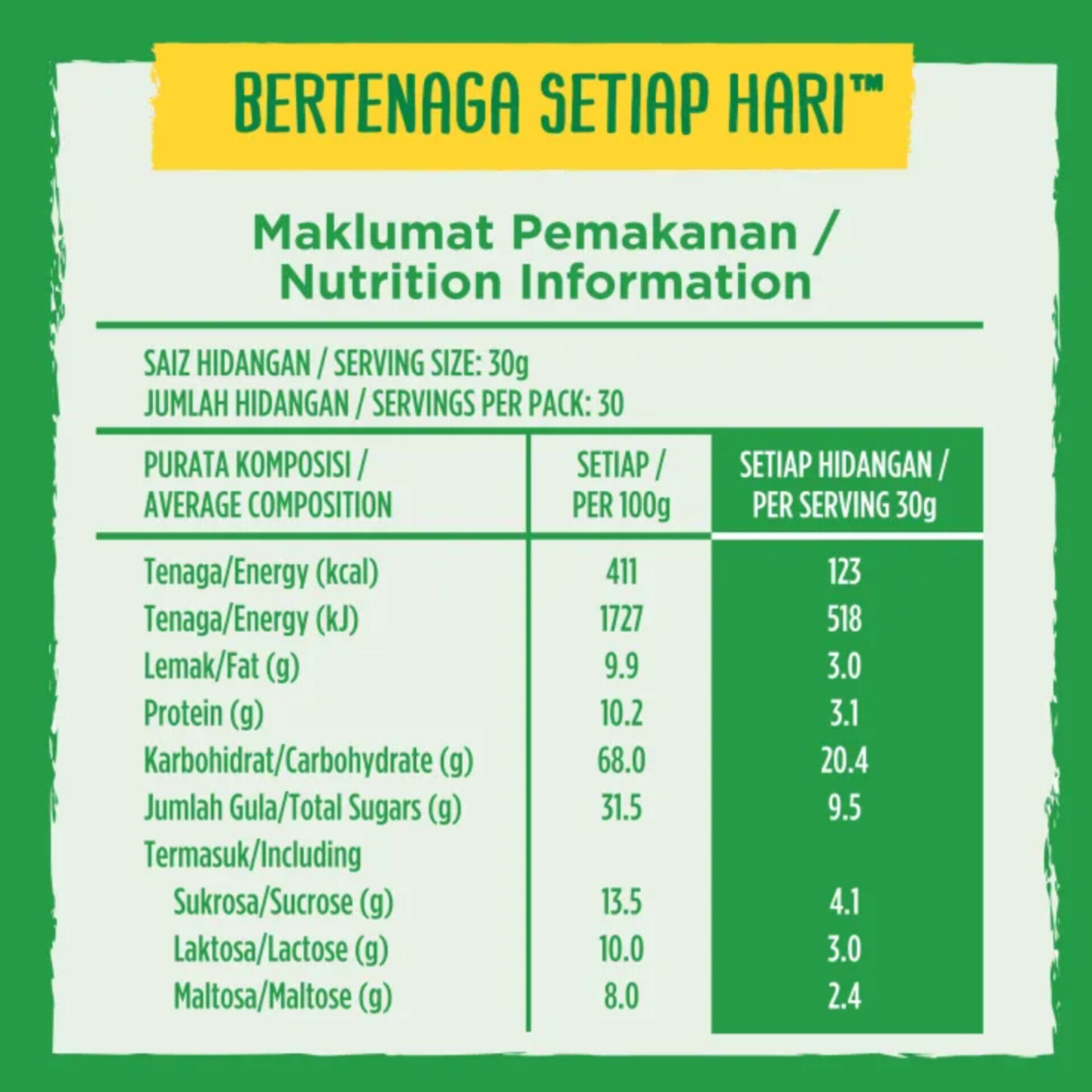 MILO Activ-Go Bubuk Malt Coklat Malaysia (900g) | Lazada Indonesia