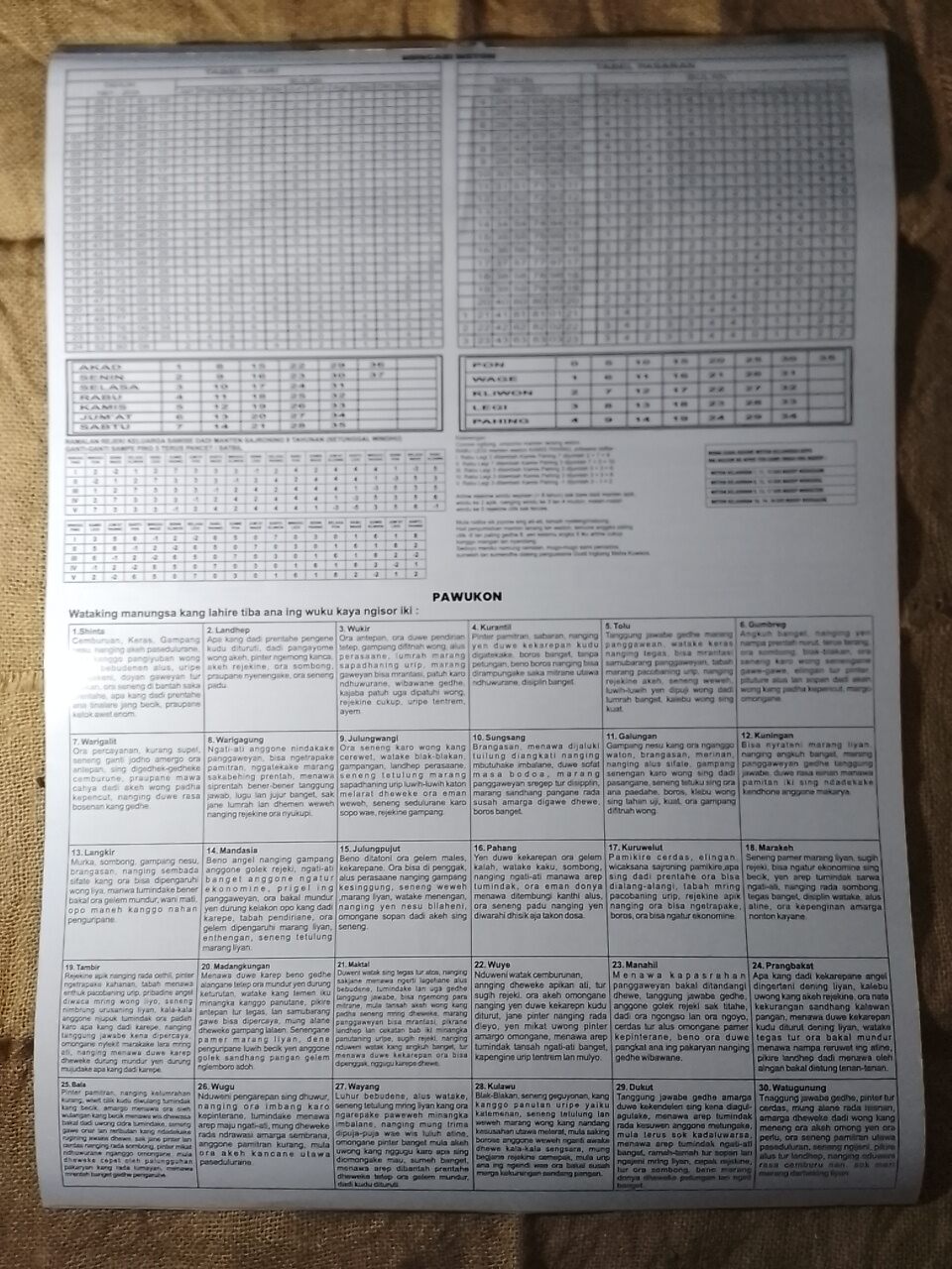 pre order - Kalender Sabdo Palon 2026 primbon jawa wuku | Lazada Indonesia