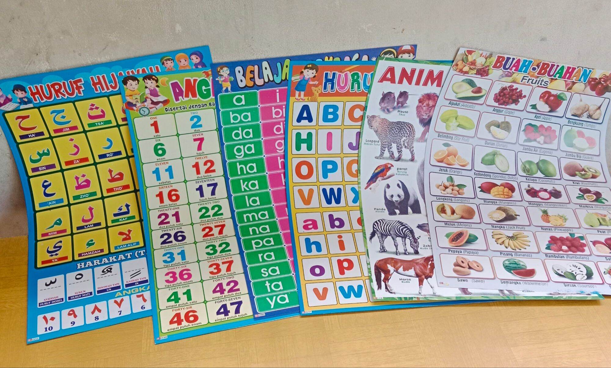 paket 6 poster edukasi umum ( huruf, angka, hewan, membaca, buah, hijaiyah) | Lazada Indonesia