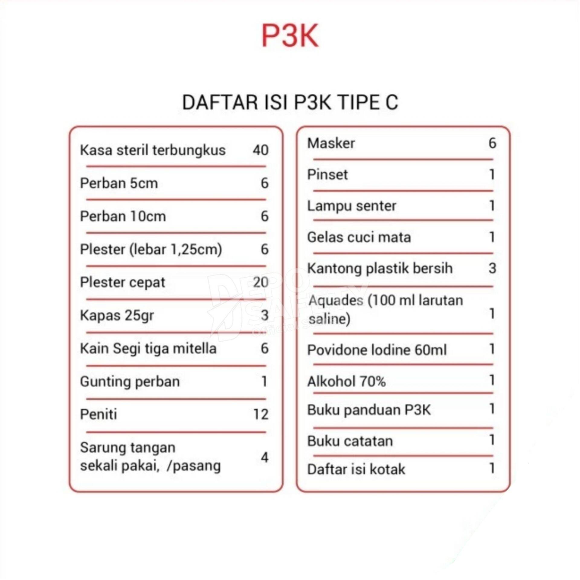 Kotak Obat P3K Type A - B - C Isi lengkap dengan kotak box murah ...