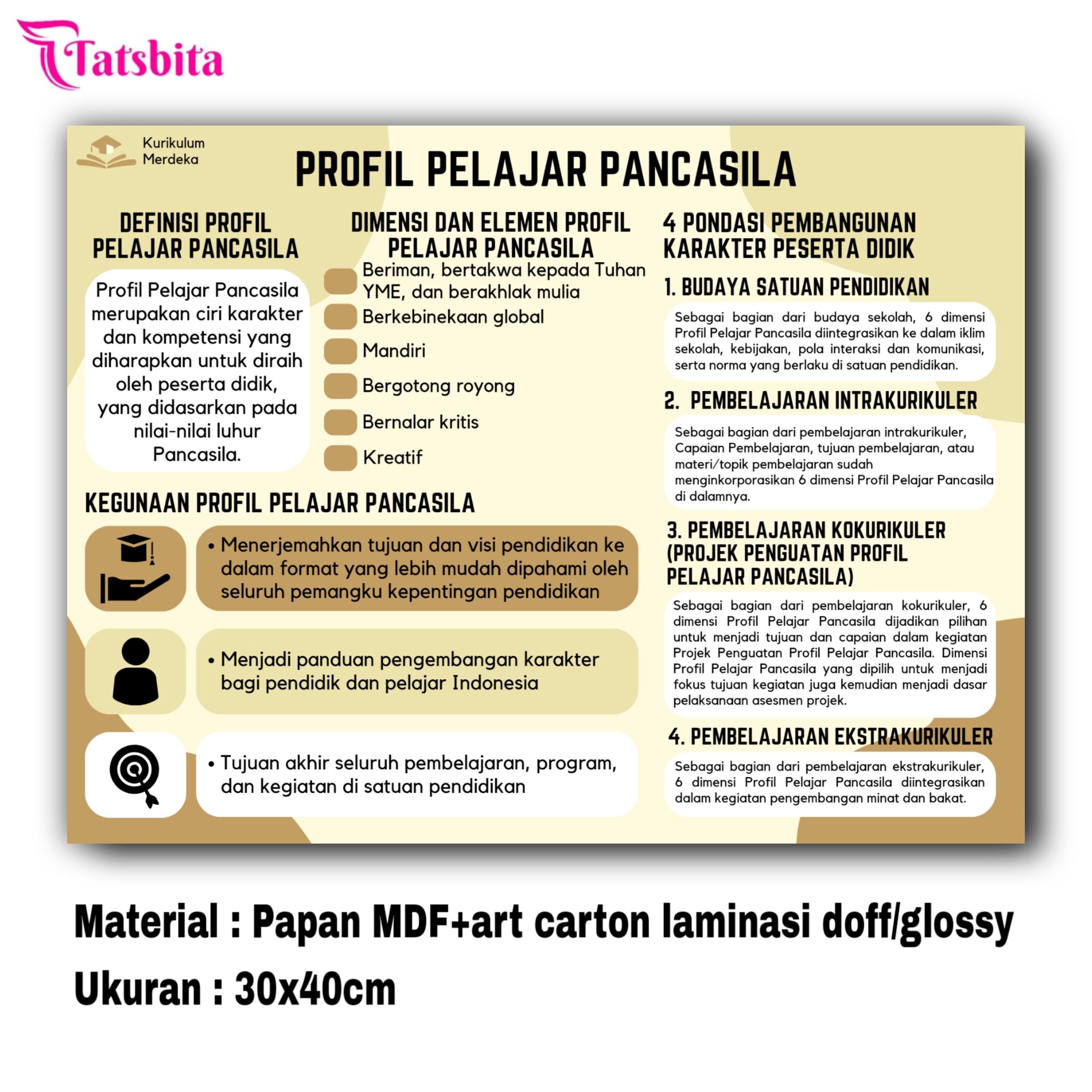 TATSBITA PAJANGAN HIASAN DINDING DEKORASI WALL DECOR DEFINISI, DIMENSI ... TATSBITA PAJANGAN HIASAN DINDING DEKORASI WALL DECOR DEFINISI, DIMENSI ...