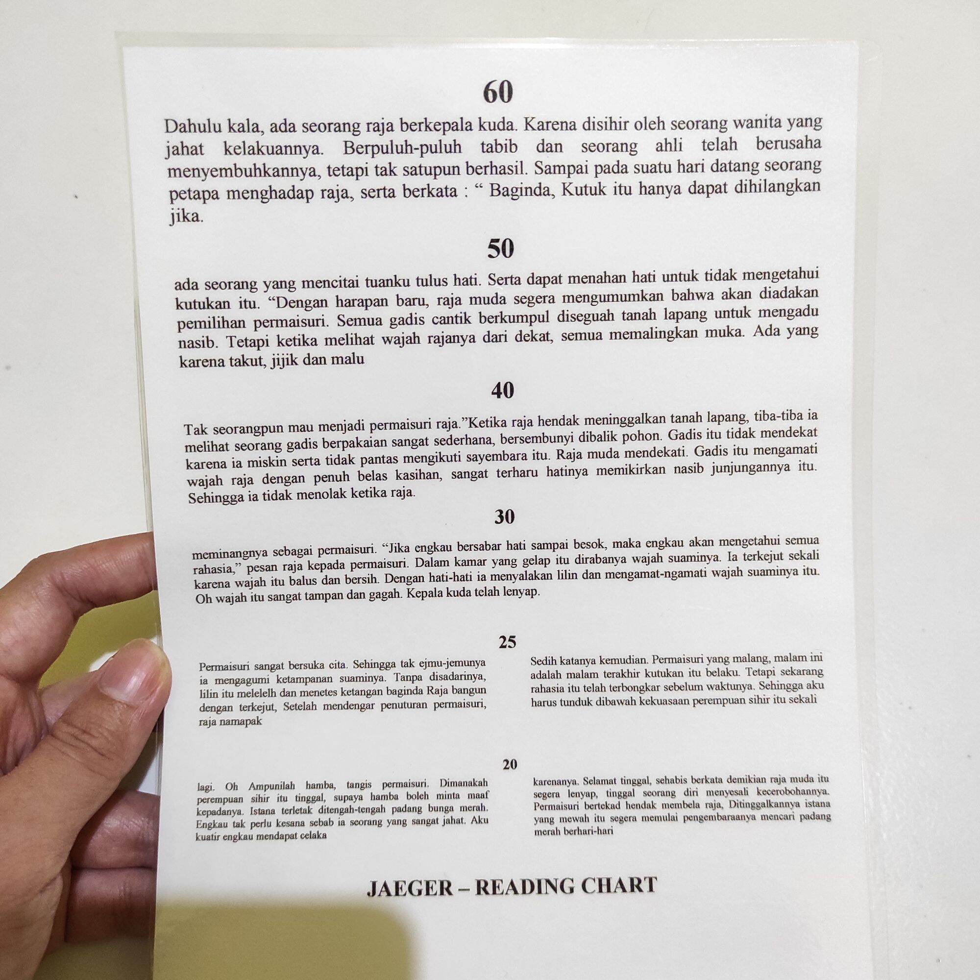 Kartu Jaeger, Reading Card, Jaeger Card Jarak Baca Dekat SUDAH ...