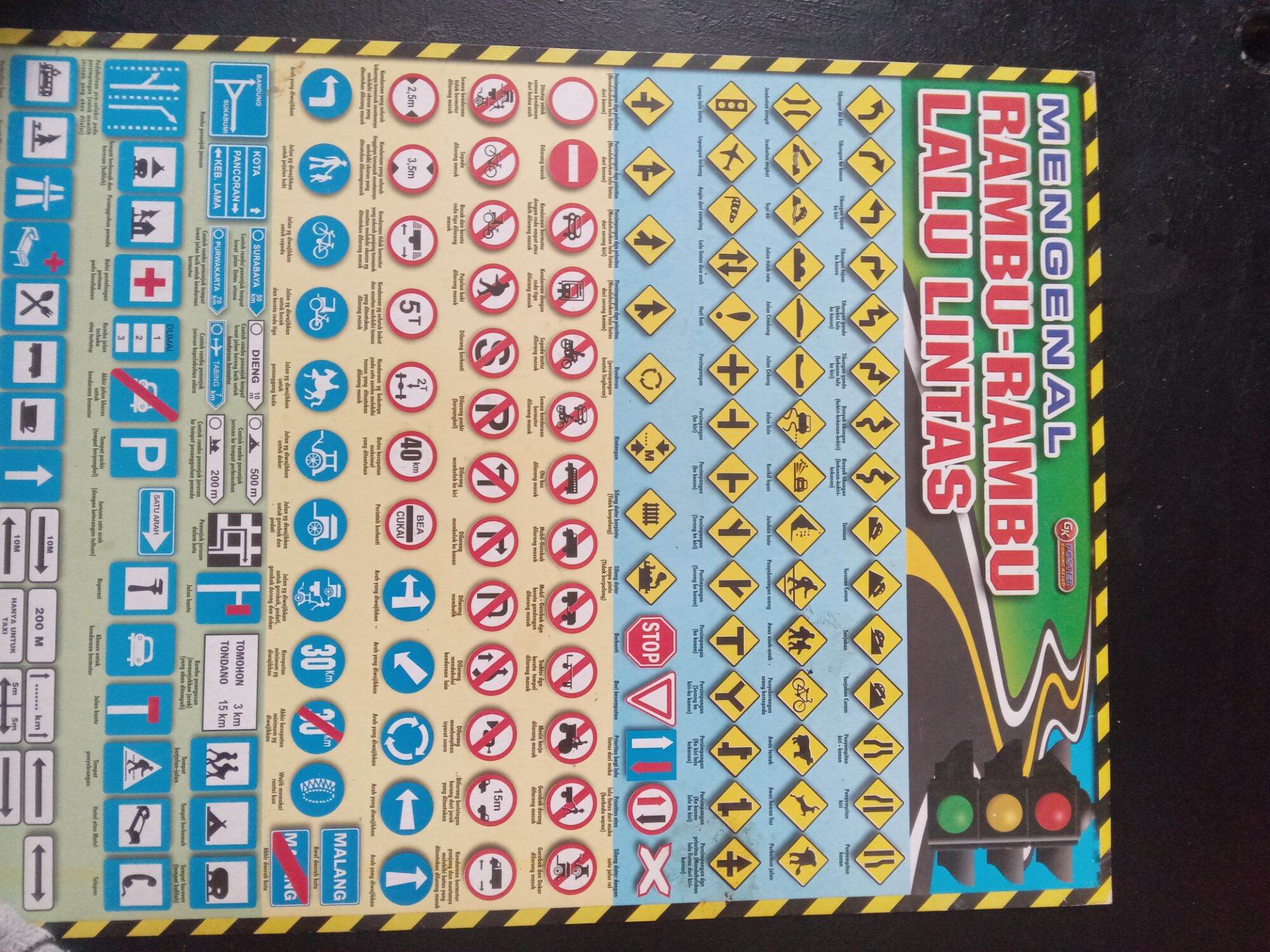 poster mengenal rambu rambu lalu lintas | Lazada Indonesia