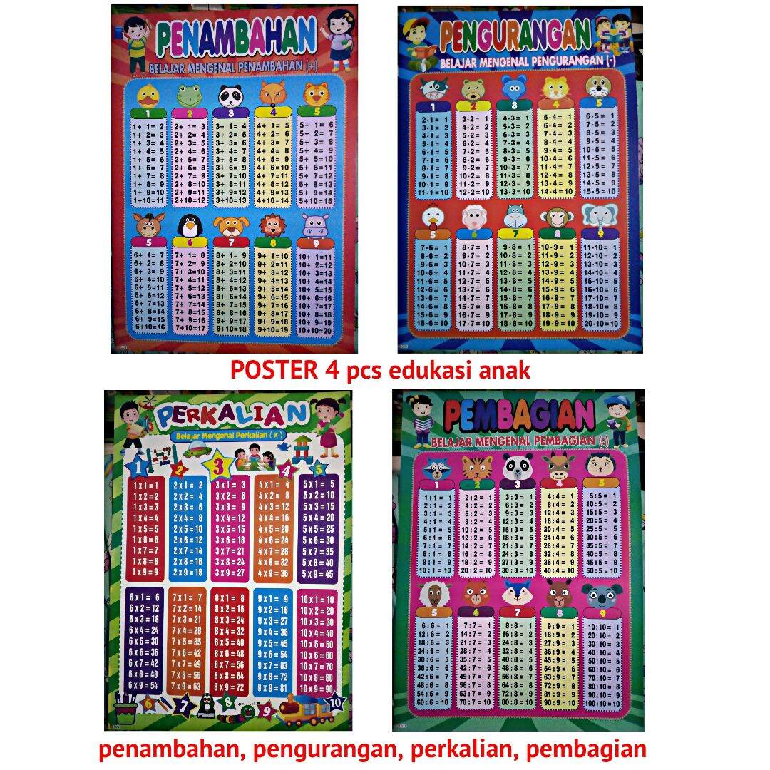 POSTER 4 pcs berhitung / poster edukasi anak, terdiri dari : penambahan ...