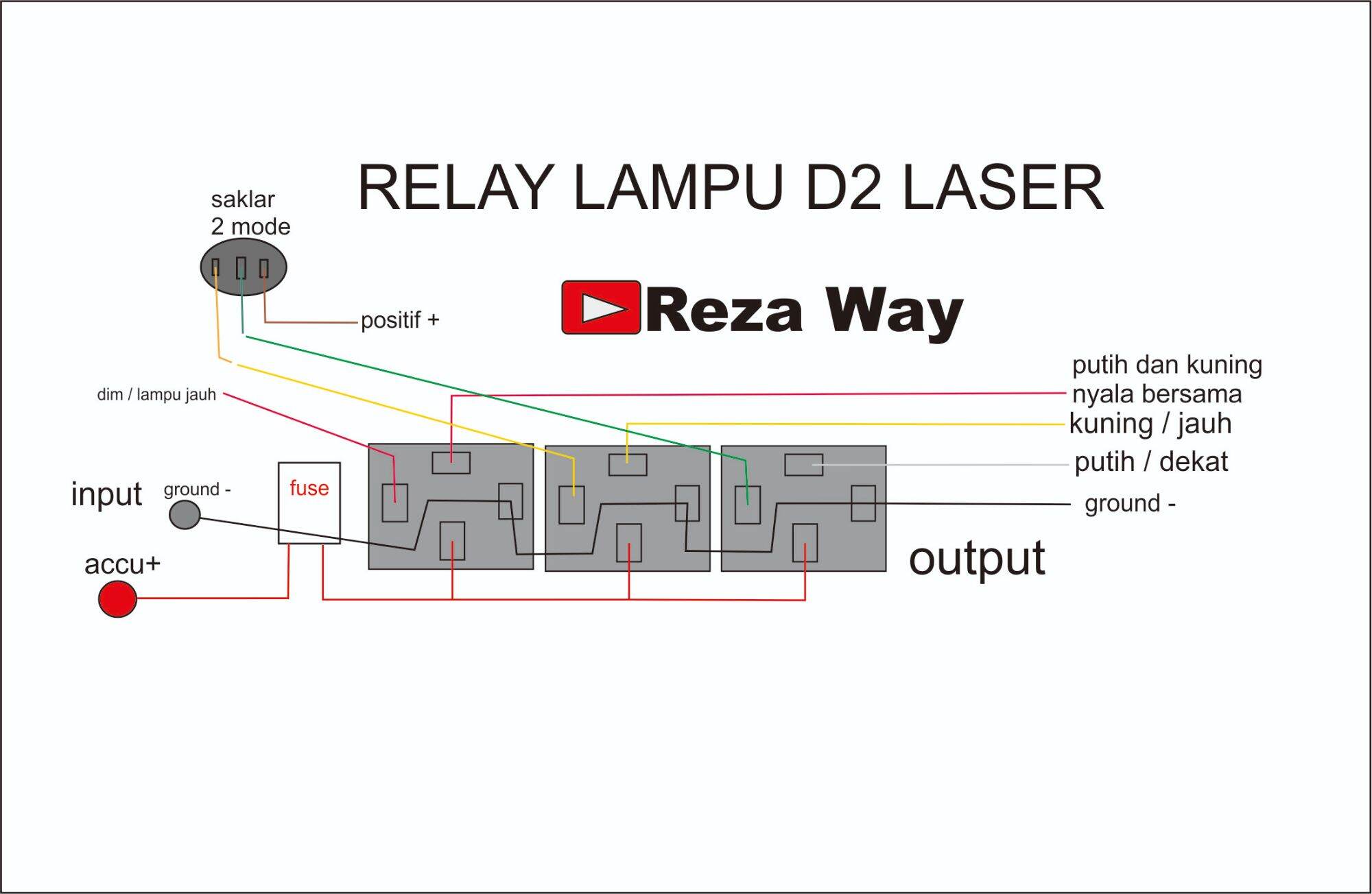 RELAY SET BILED DAN LASER D2 / 2 RELAY / 3 RELAY | Lazada Indonesia