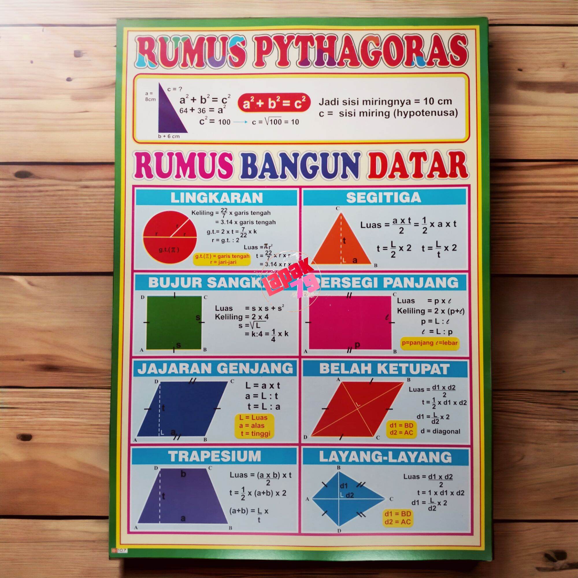Poster Edukasi Anak Gambar Rumus Pythagoras | Lazada Indonesia