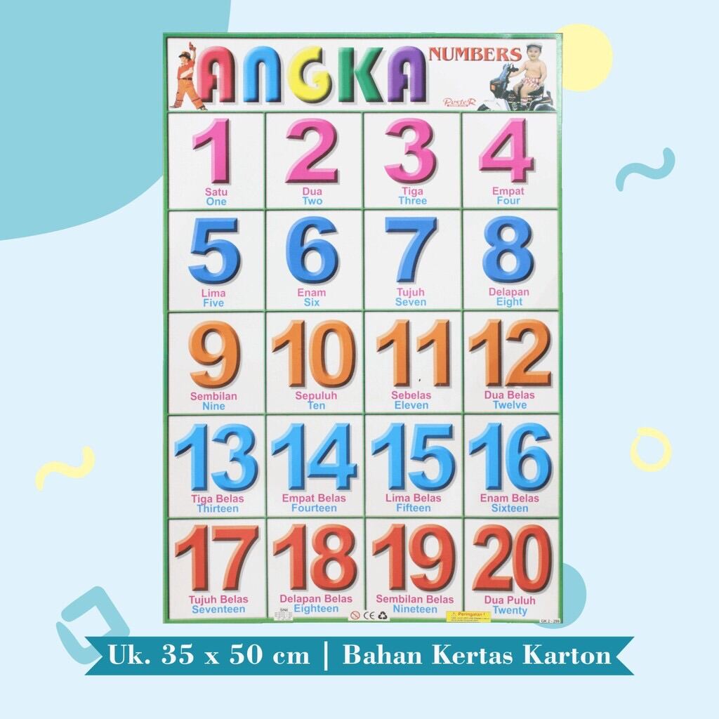 Poster Edukasi Anak / Alat Peraga Sekolah : Poster Angka 1-20 | Lazada ...