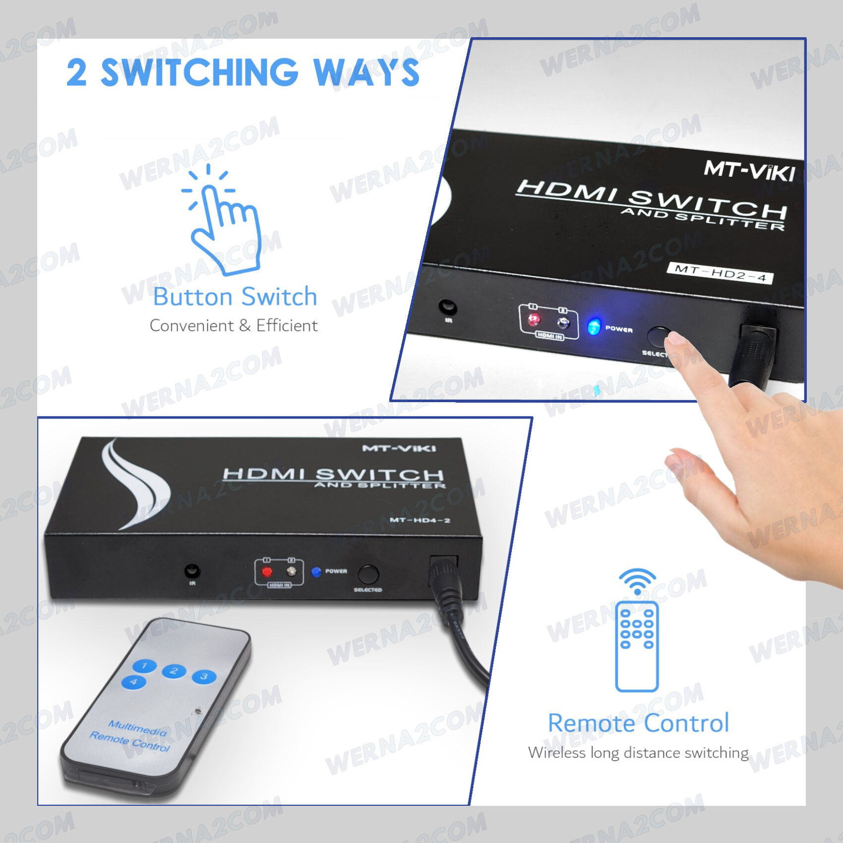 HDMI Switch and Splitter 2 input to 4 output selector with IR Remote ...