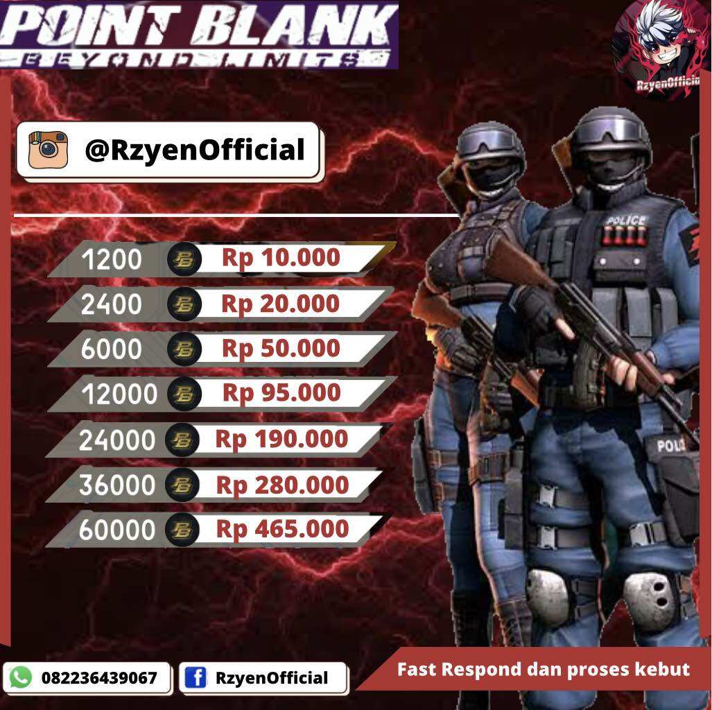 Cash Point Blank | Lazada Indonesia