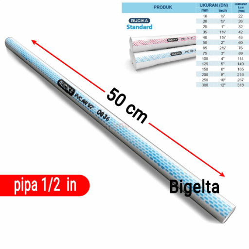 pipa air 1/2 in Rucika 50 cm pipa paralon berkualitas | Lazada Indonesia