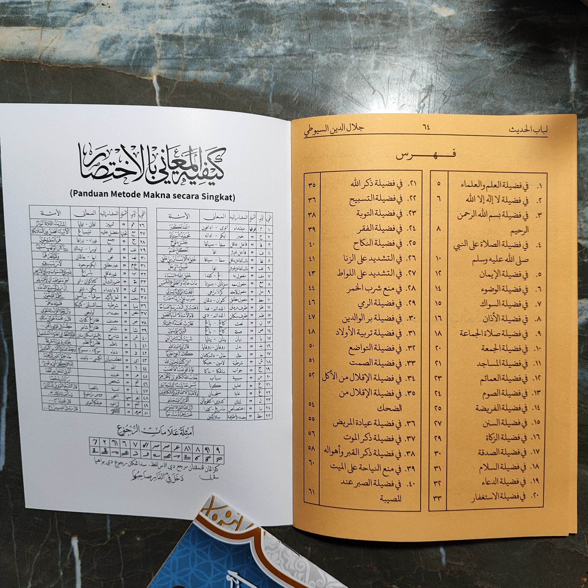 kitab lubabul hadis + RUJUK MAKNA MK Renggang kosongan gundul Menara ...