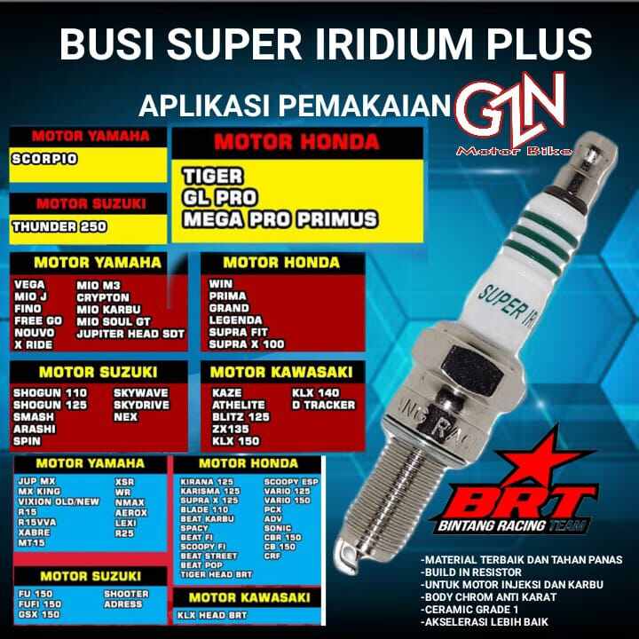 BUSI RACING IRIDIUM ORIGINAL BRT SEMUA MOTOR INJEKSI DAN KARBU BUSI ...