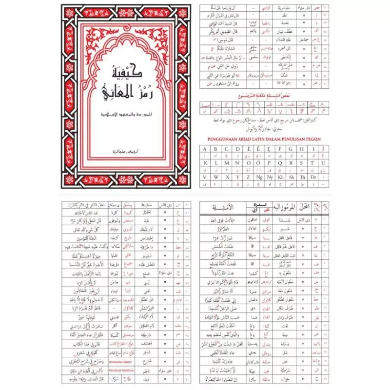 RUMUS MAKNA KITAB KUNING(RUMUS RUJU/LUGHOH KITAB) | Lazada Indonesia