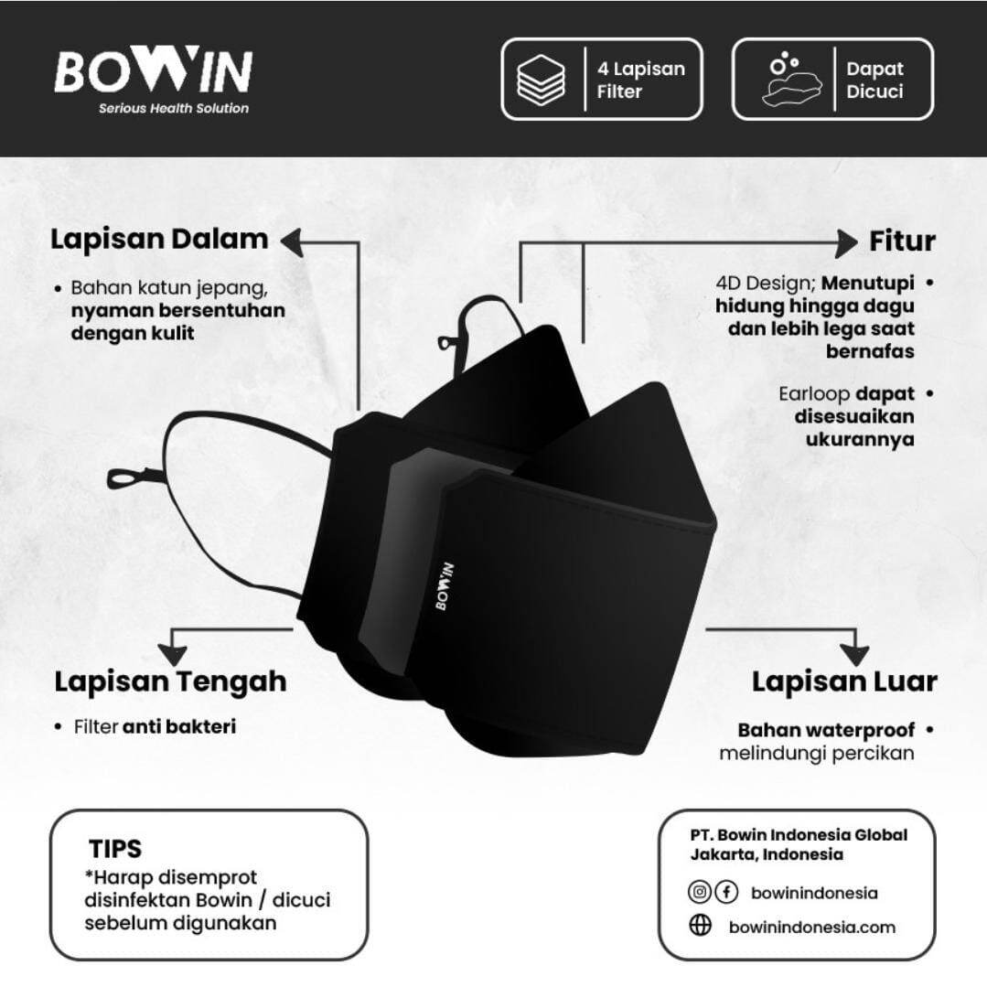 Bowin Masker Bomber 4D PRO VERSION 2x Anti Bakteri & Percikan (Masker ...