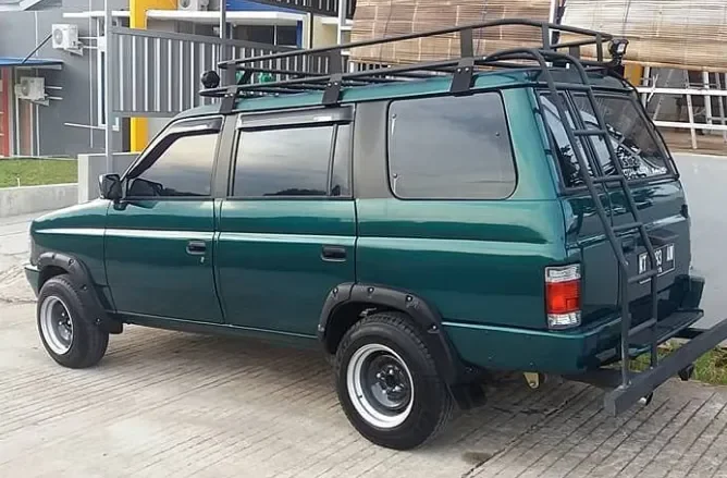 over Fender Panther kotak | Lazada Indonesia