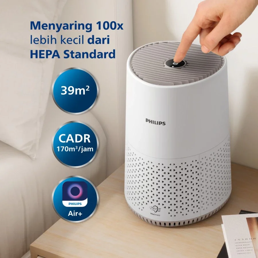 Philips Air Purifier AC0650 AC 0650 AC-0650 HEPA FILTER GARANSI RESMI | Lazada Indonesia