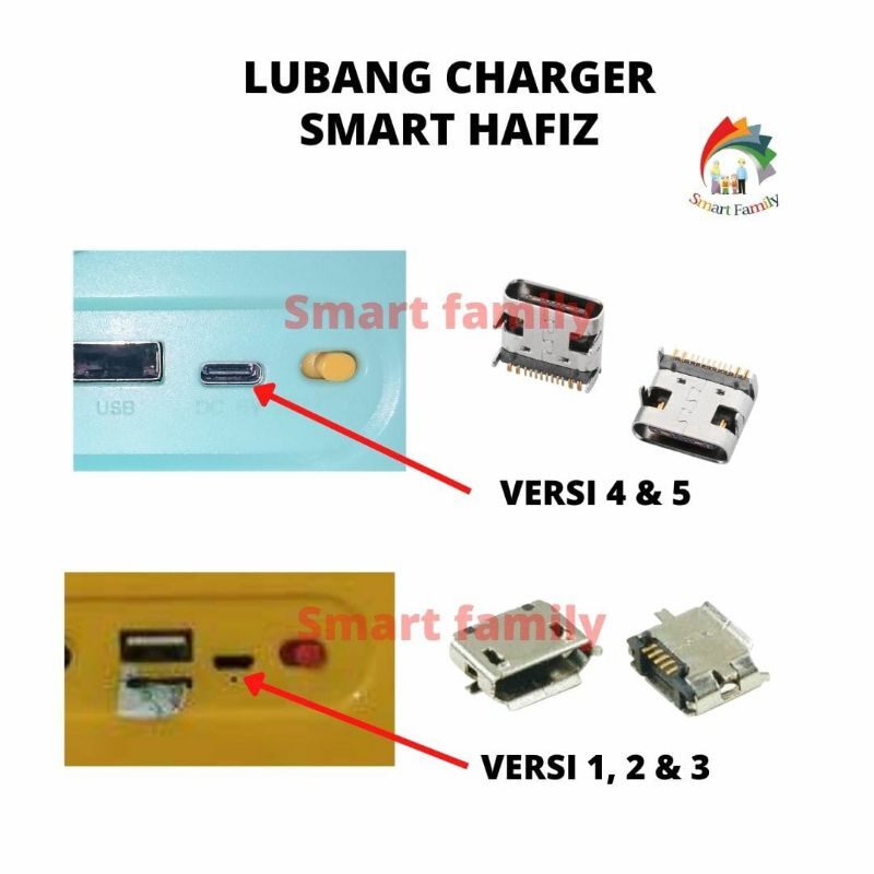 Lubang Cas Charger Smart Hafiz Semua Versi | Lazada Indonesia