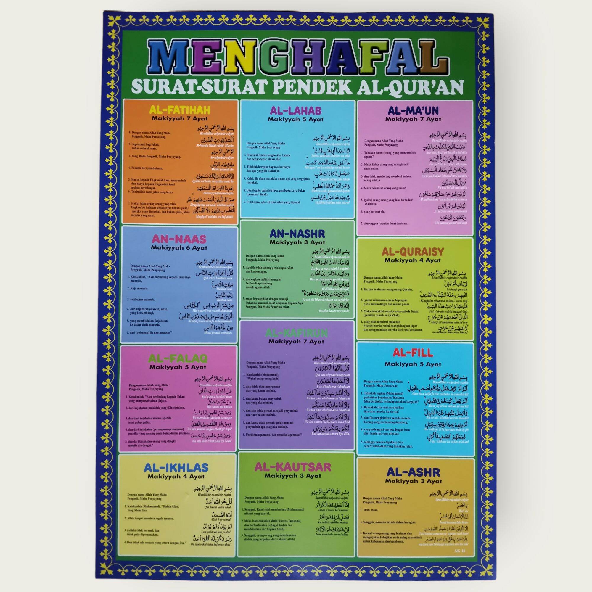 Poster Edukasi Anak / Belajar Sholat / Berdoa / Niat Sholat / Hijaiyah ...