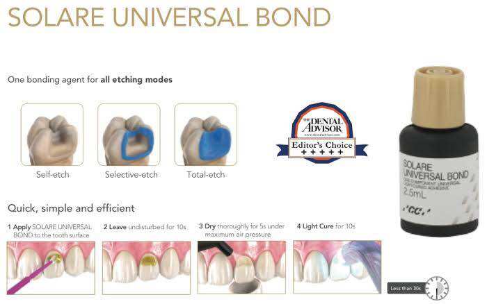 GC. Solare Universal Bond | Lazada Indonesia
