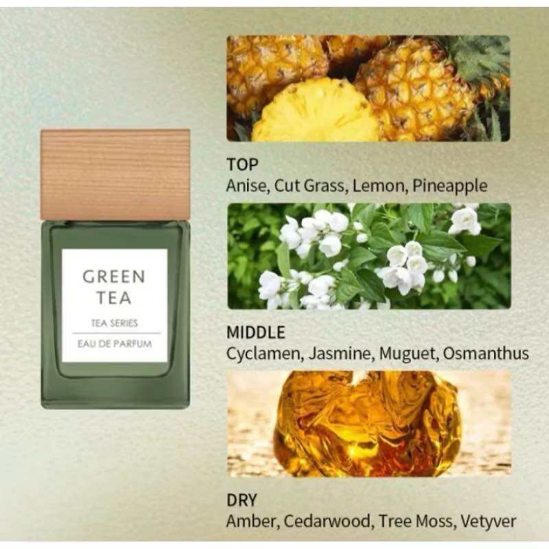 Miniso Parfum Tea Series EDP 50ml | Lazada Indonesia