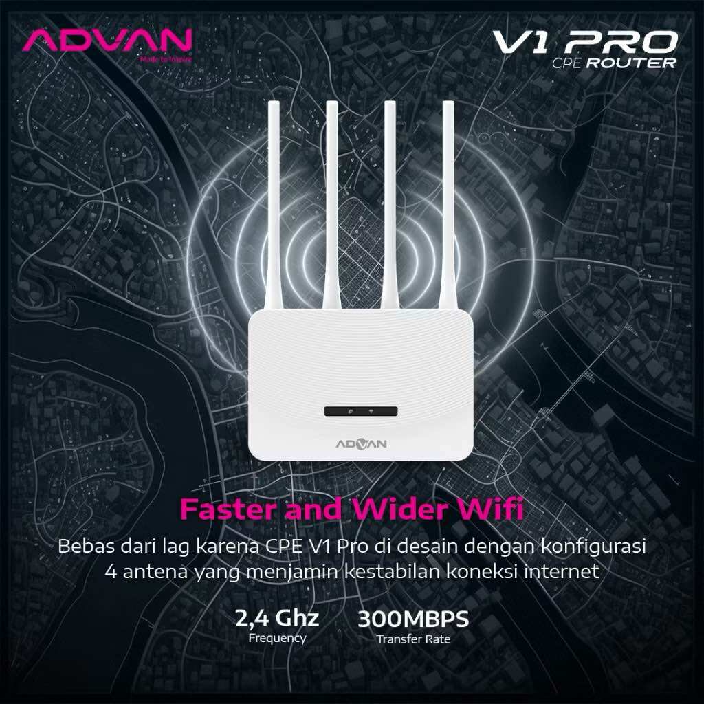 ADVAN CPE V1 Pro Modem + Wifi + Router + 4G LTE Unlock All Operator 4 ...