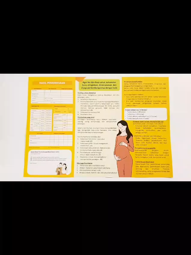 LEAFLET CATIN - KARTU CALON PENGANTIN SEHAT | Lazada Indonesia