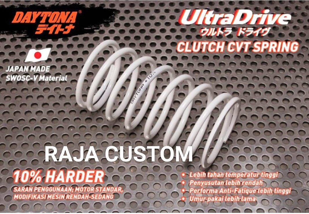 Per Cvt 1000 rpm daytona racing kualitas legendaris UltraDrive CVT ...