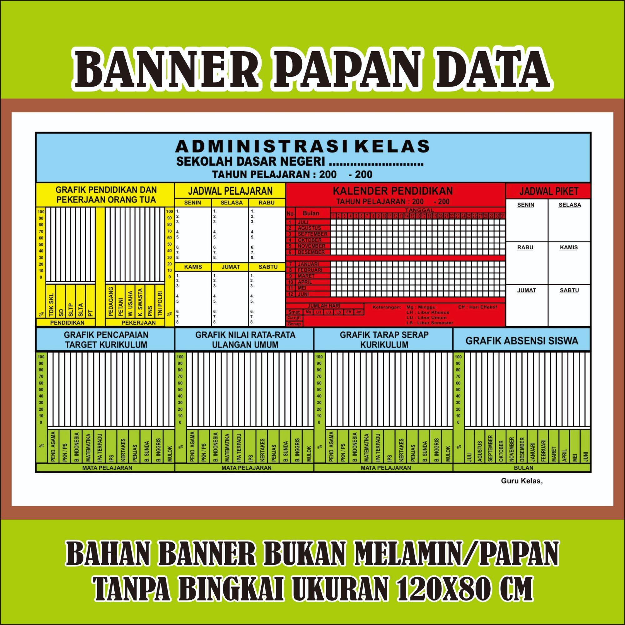 LSproject Banner Papan Data Bank Data Kelas | Lazada Indonesia