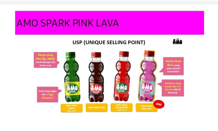 AMO CSD | Lazada Indonesia