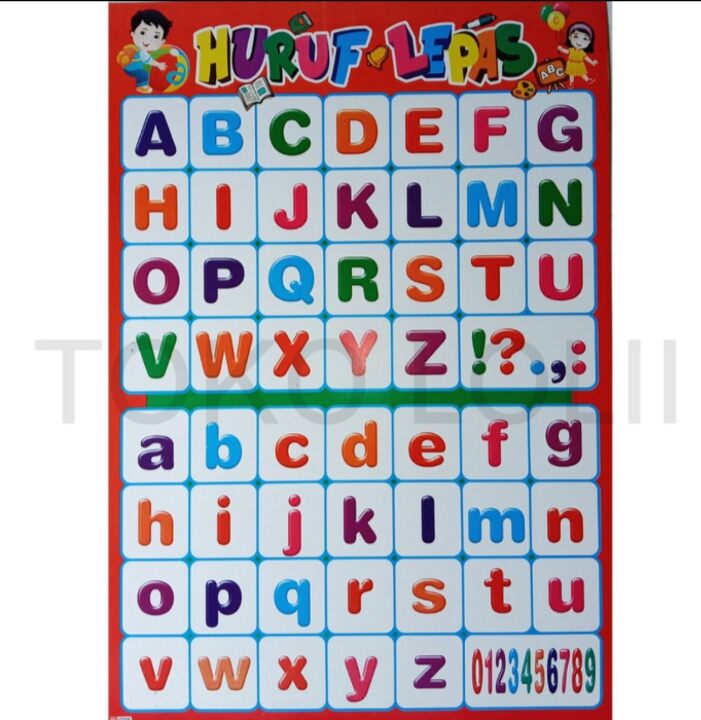 Paket 5 Poster Belajar Anak Edukasi Huruf Abjad Angka Binatang Hijaiyah ...