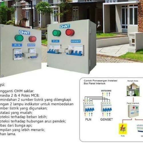 2 Phase Electric Control Panel | Lazada Indonesia
