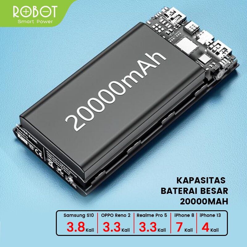 PowerBank ROBOT 20000mah RT22s Dual Port Input & Output Original Led ...