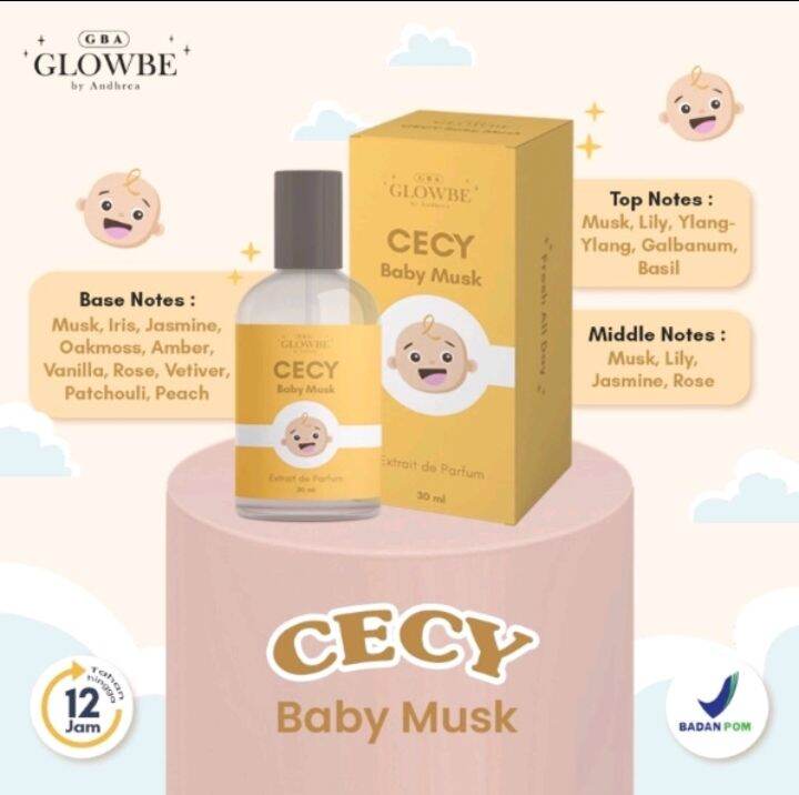 BISA COD ‼️ Parfum Glowbe - Parfum Unisex - Glowbe Parfum Wanita ...