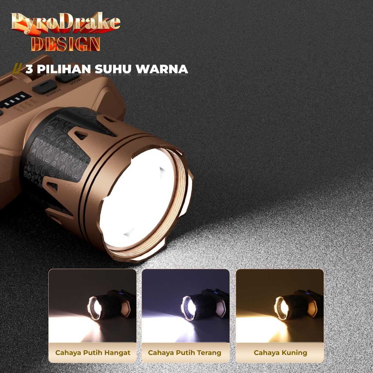 Senter Kepala LED Super Terang 2500+1800 Lumen | Headlamp Rechargeable ...
