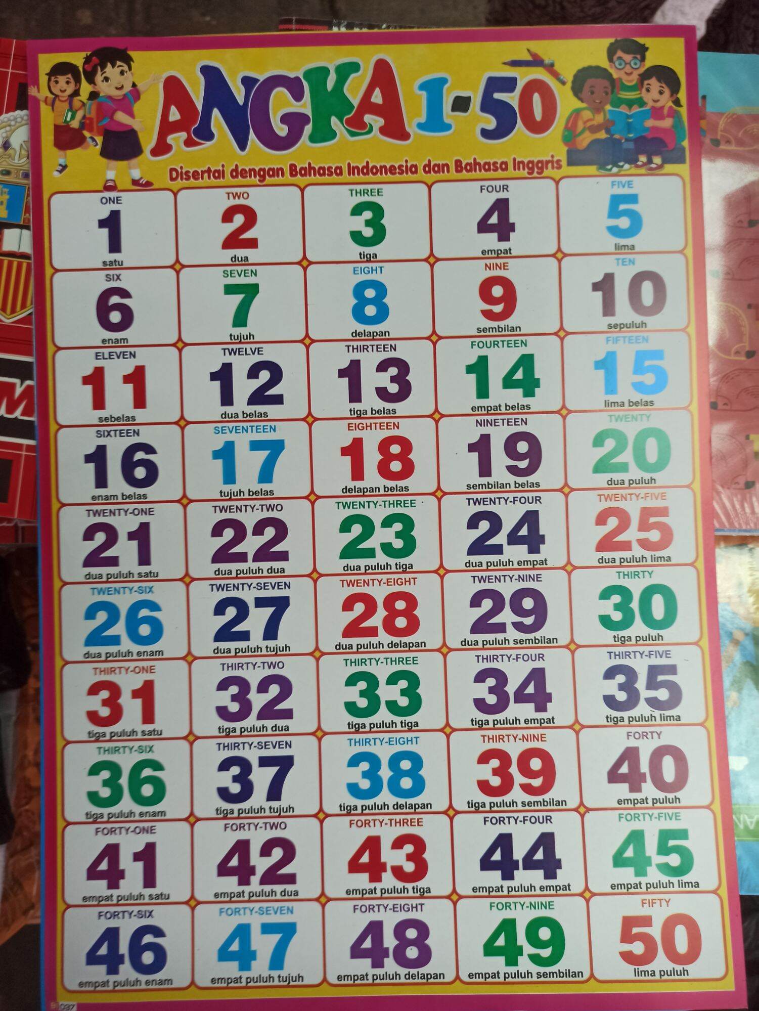 poster edukasi anak anak TK SD dan PAUD gambar angka 1-50 | Lazada ...