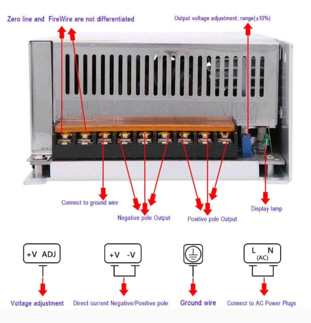 Power supply switching ac - dc 12v 50a trafo led strip 50 ampere 12 volt 500watt -600watt taiwan ...