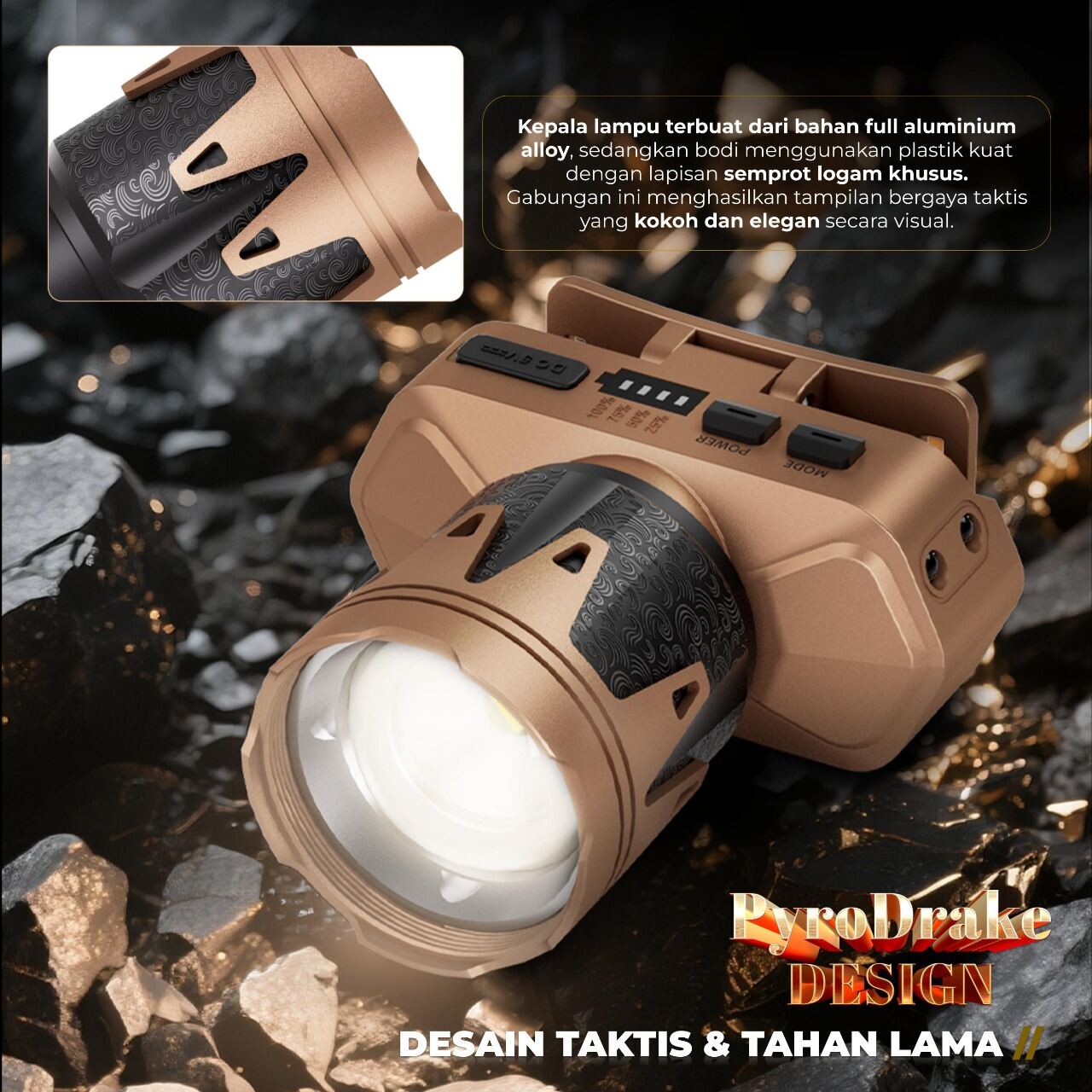 Senter Kepala LED Super Terang 2500+1800 Lumen | Headlamp Rechargeable ...