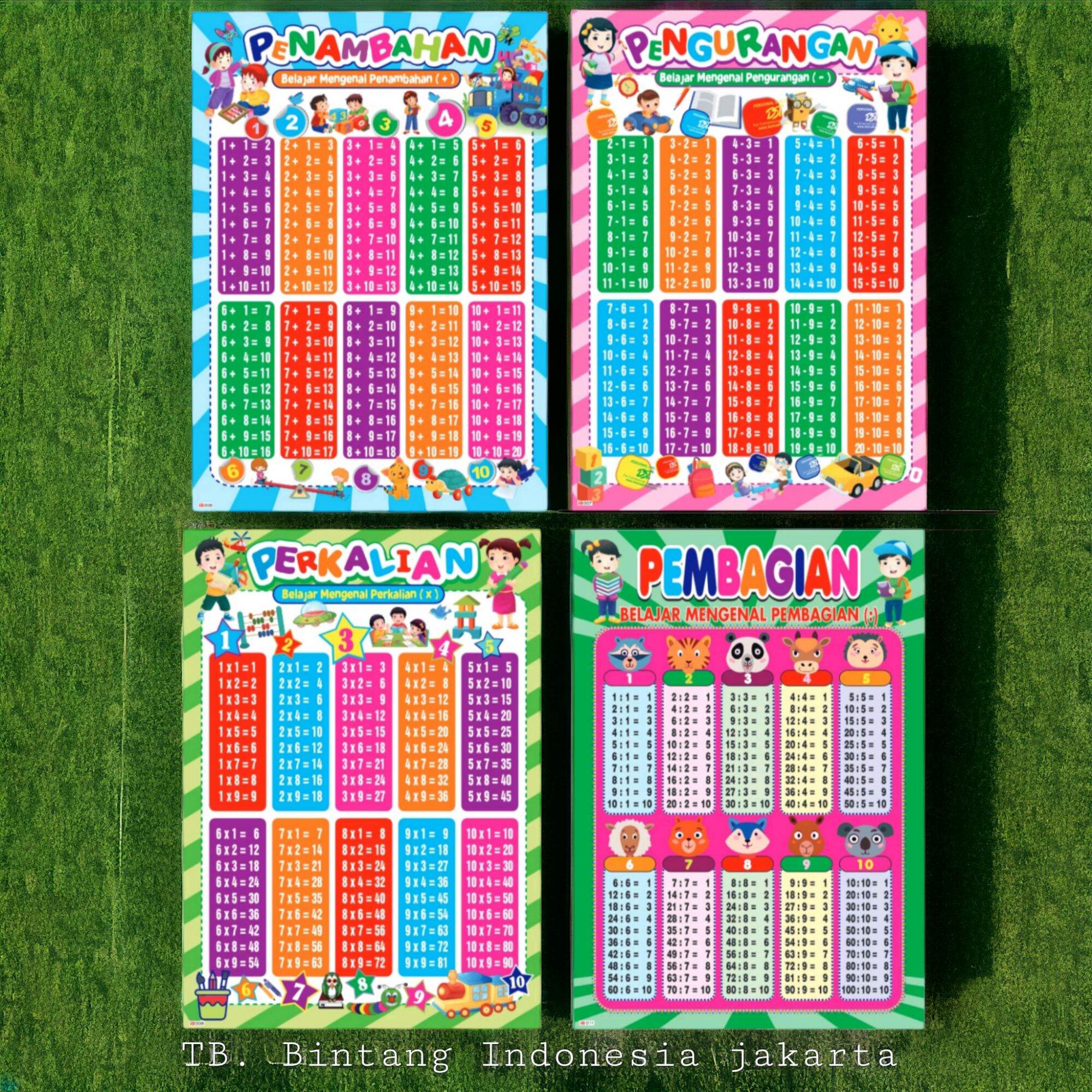 Paket 4 poster Edukasi /Penambahan/Pengurangan/Perkalian/Pembagian ...